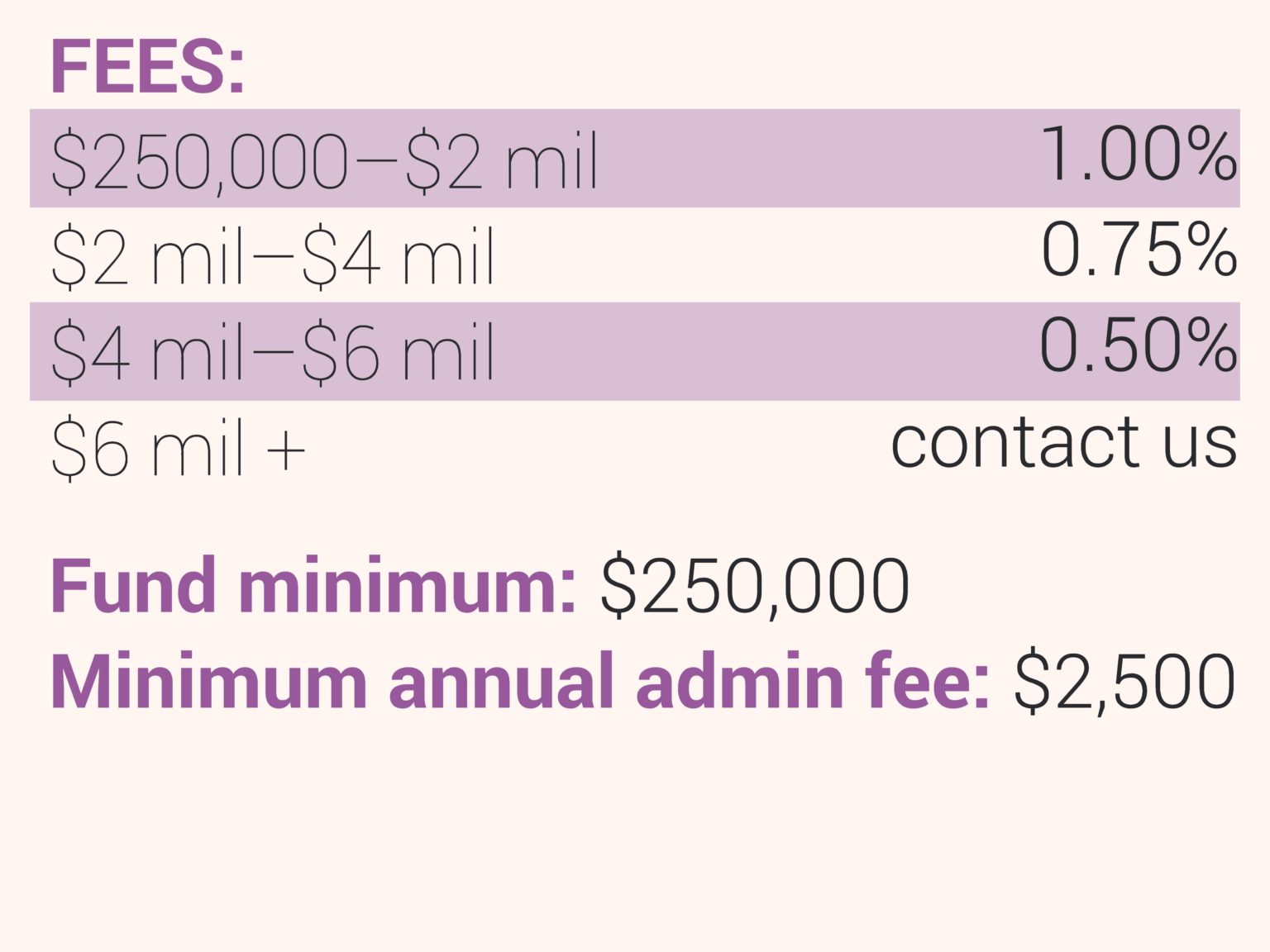 Our Services - Seattle Foundation