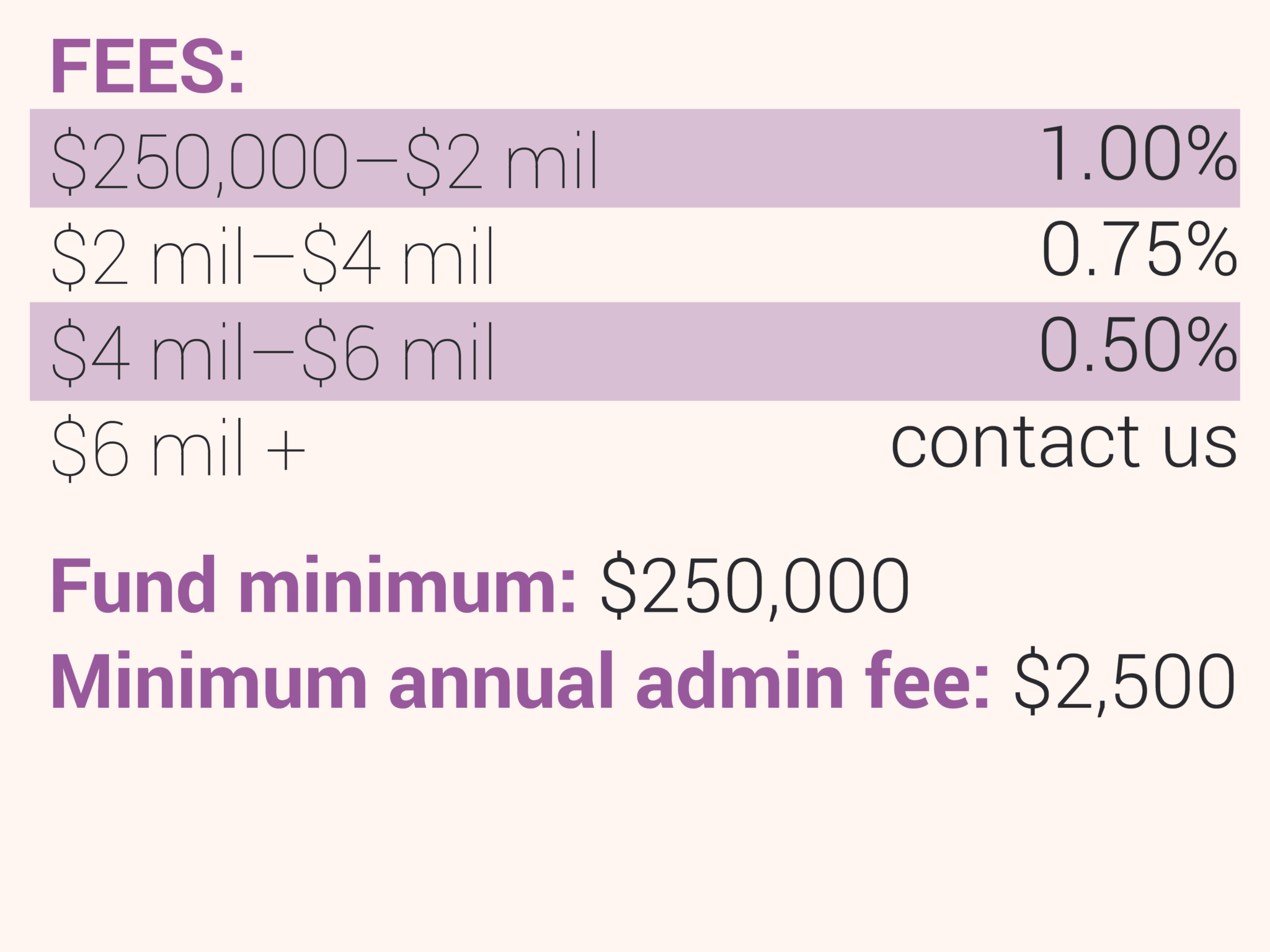 Our Services - Seattle Foundation